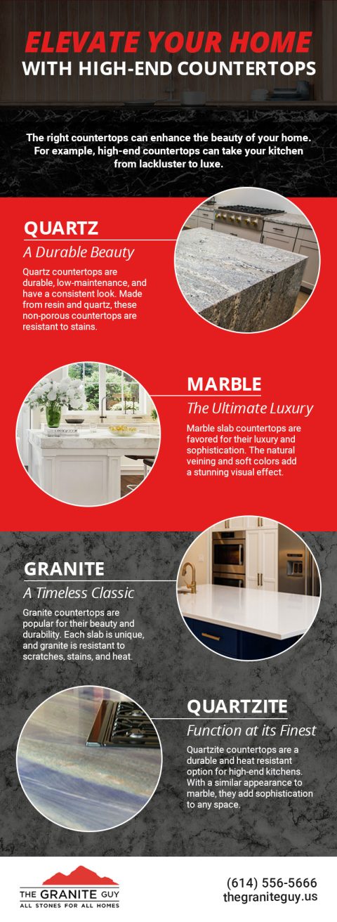 Exploring the World of High-End Countertops [infographic]
